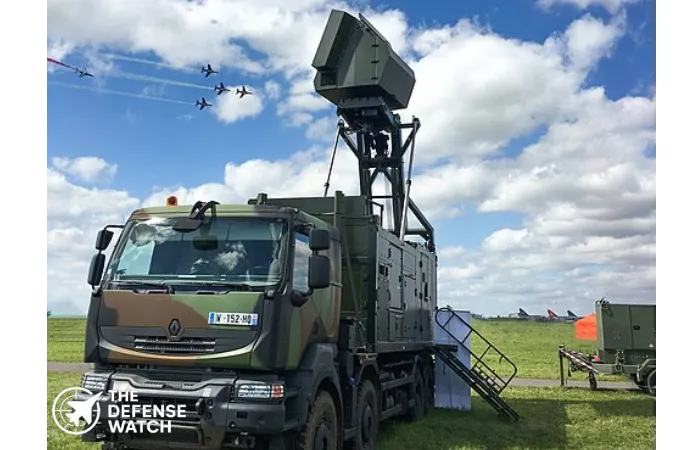Ground Master 200 Radar - Full Specifications | TheDefenseWatch.com